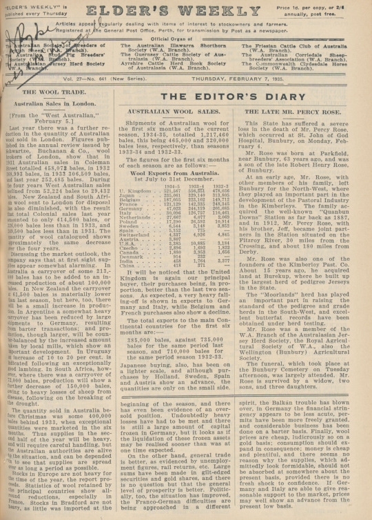 Elders weekly. - PDF 194.8 MB