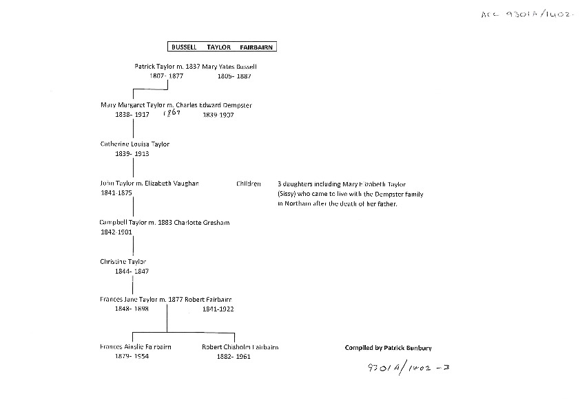 Fairbairn family papers, - PDF 232.8 KB