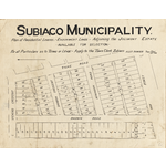 Subiaco Municipality