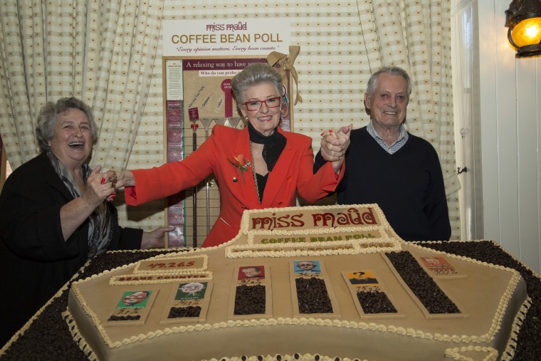 Miss Maud Coffee Bean Poll results, 1 July 2016. - JPG 118.9 KB