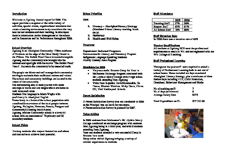 2006 - State Library of Western Australia